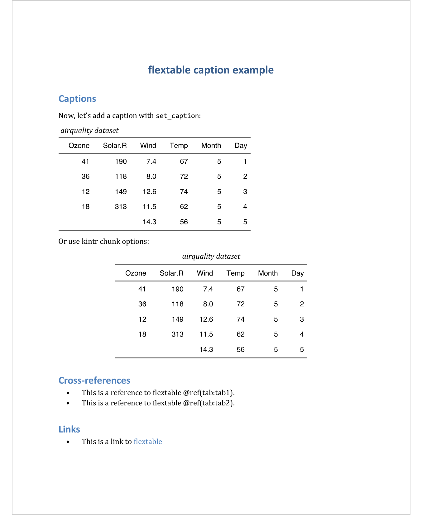 Chapter 12 Captions And Cross references Using The Flextable R Package